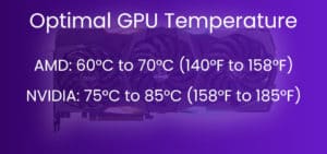 Best GPU Temperature For Gaming [2025 Update] - GPU Mag