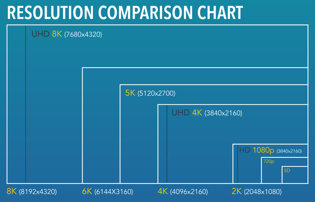 Ukuran Layar Monitor Pc Temps IMAGESEE