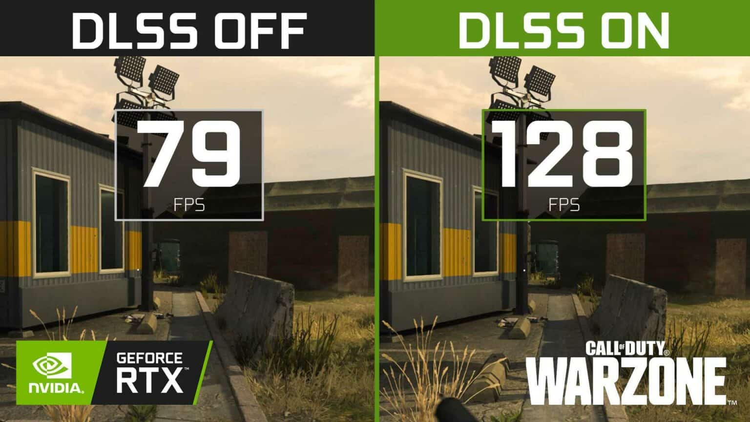 What Is DLSS And Is It Worth It? [Simple Answer] - GPU Mag